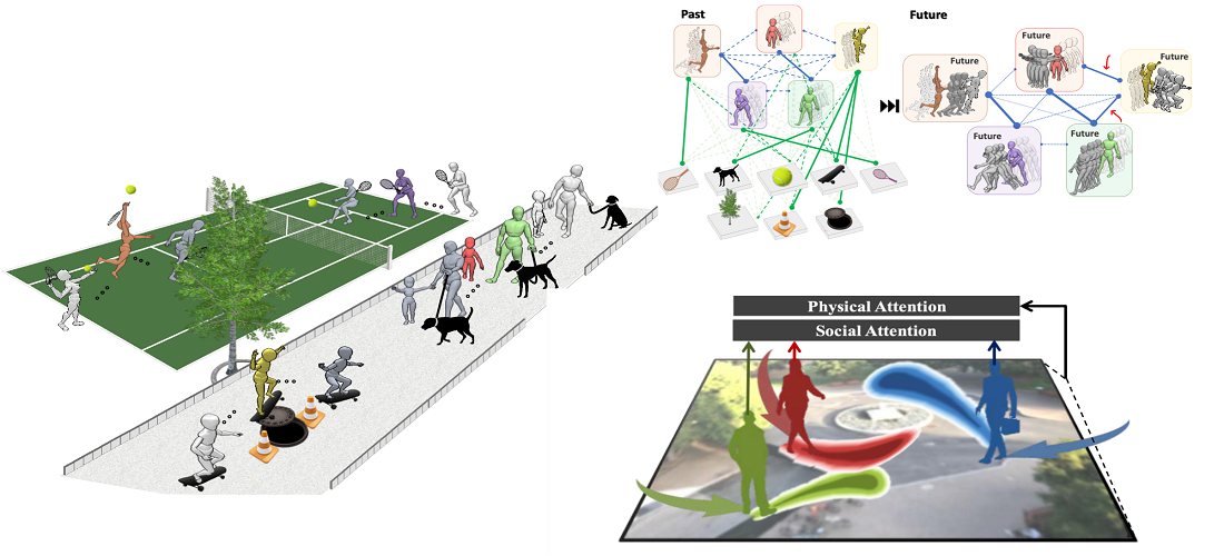 VISION & LANGUAGE FOR AUTONOMOUS AI GROUP - Home